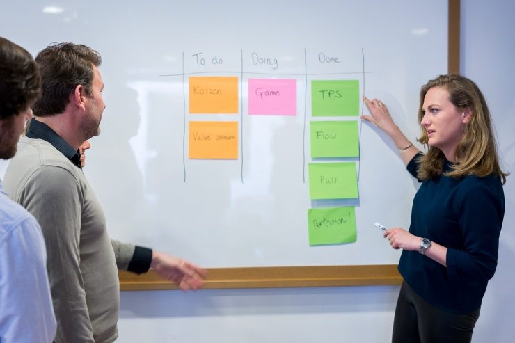 Lean werken? Zet de eerste stap met een verbeterbord! | Bureau Tromp